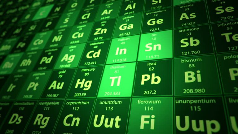 Free Download PERIODIC TABLE NOTES - ChemistryDocs.Com