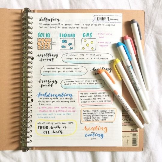 Chemistry Notes With Free AccessChemistry Notes - ChemistryDocs.Com